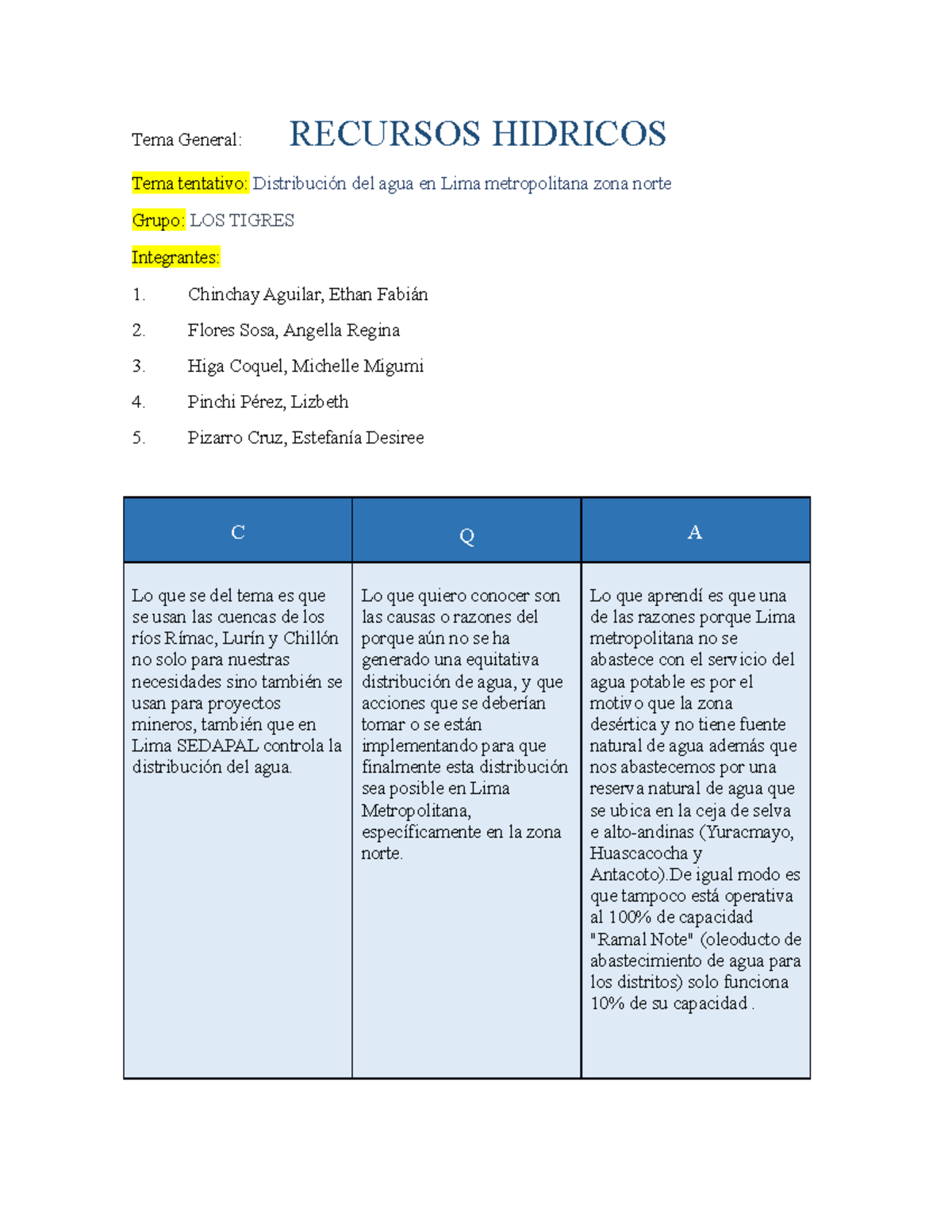 Semana 3 individuo y medio ambiente - UTP - Studocu