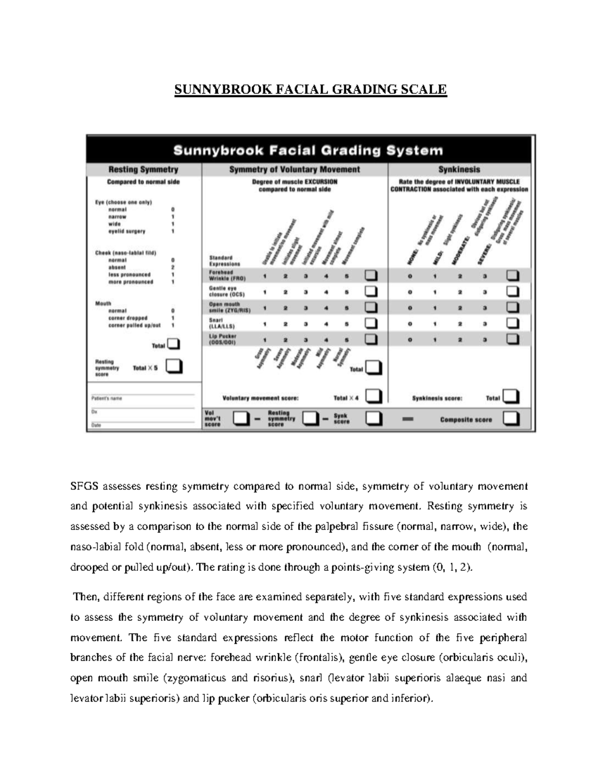 Sunnybrook Facial Grading Scale - SUNNYBROOK FACIAL GRADING SCALE SFGS ...