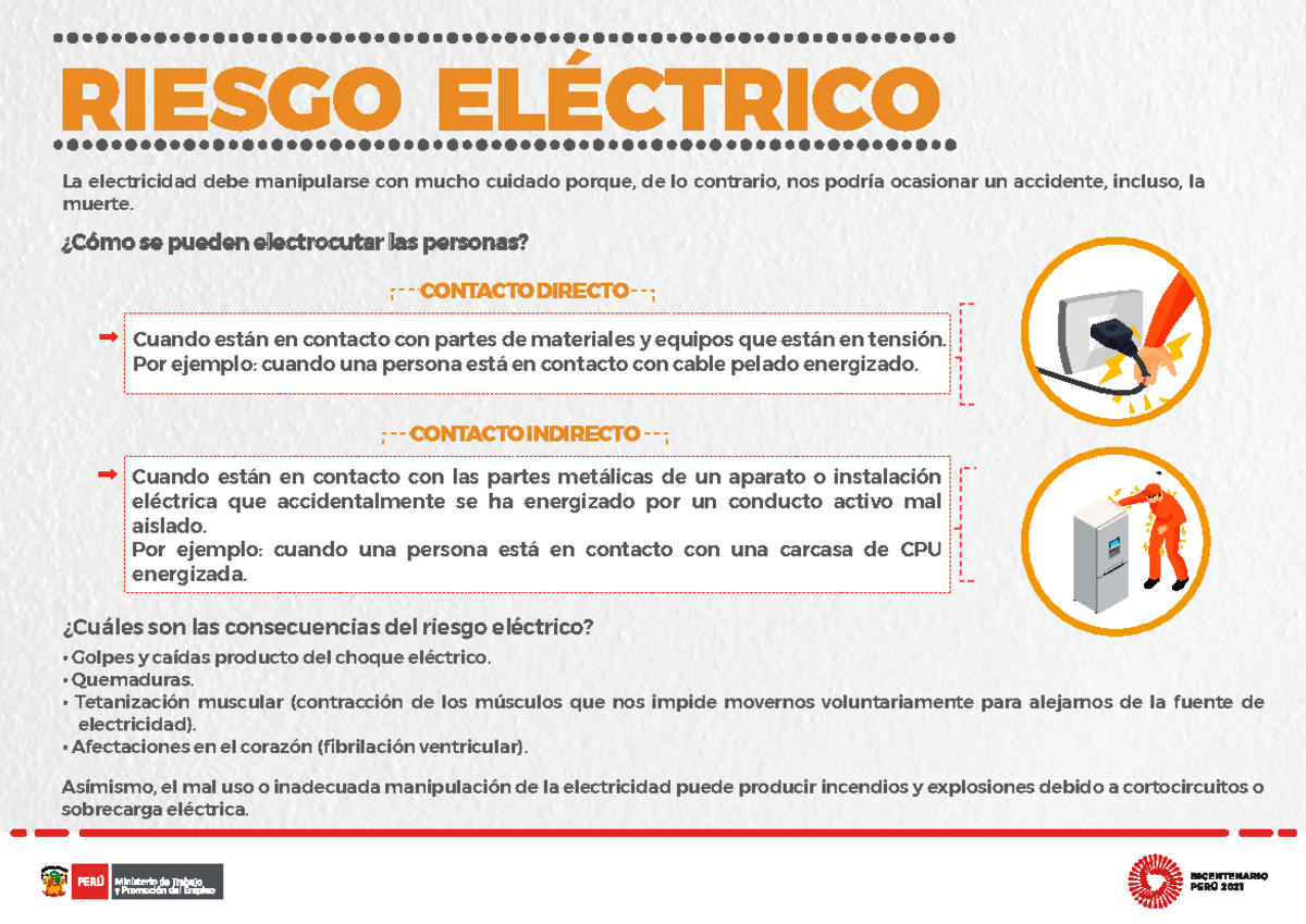 Infografía N° 09 Riesgo Eléctrico Gestion Y Prevencion De Incendios