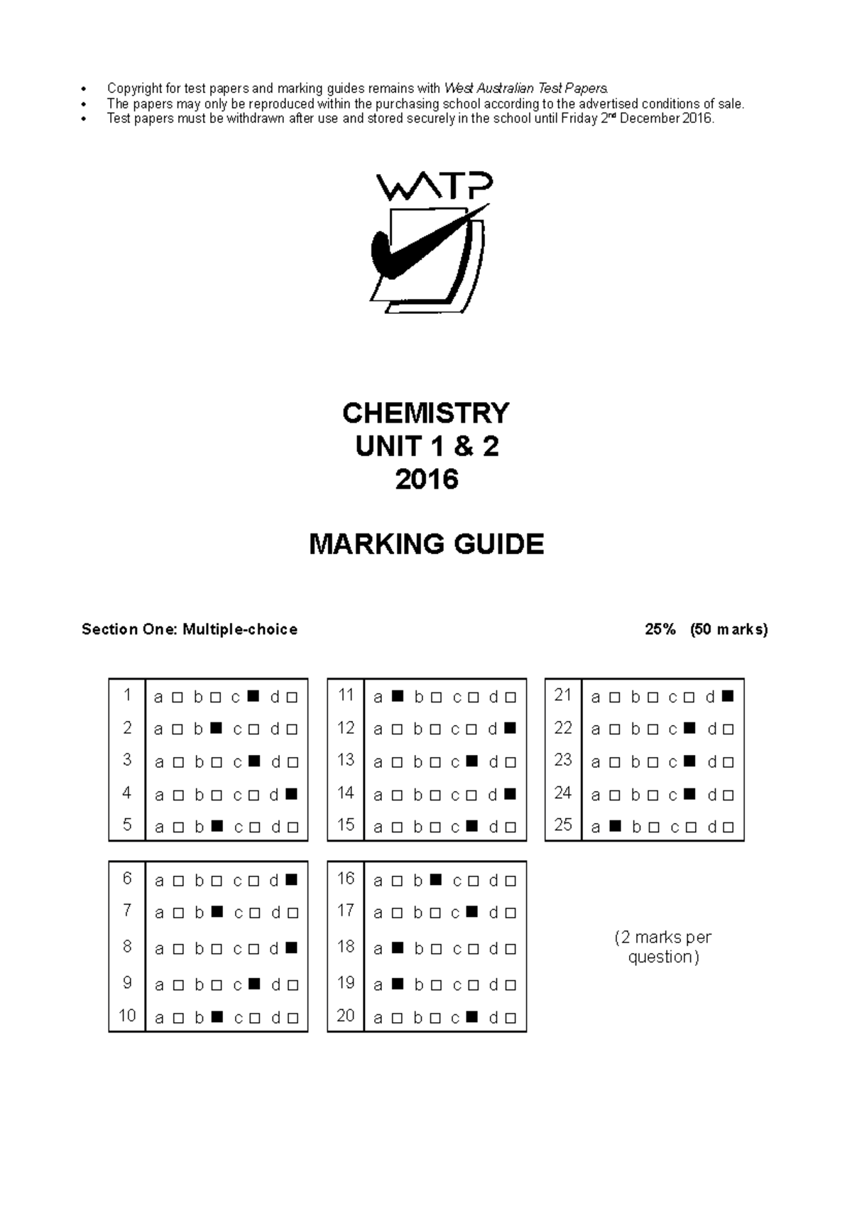 2016 chemistry units 12 marking guide - Copyright for test papers and ...