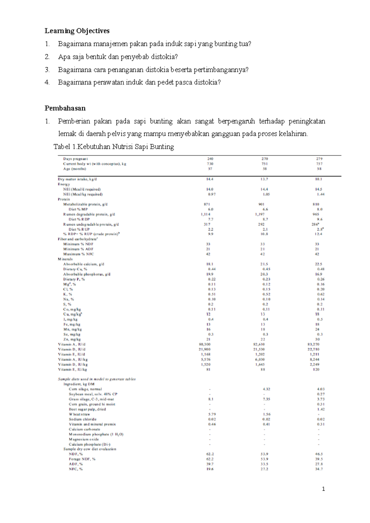 Distokia dan Penanganan Distokia - Learning Objectives 1. Bagaimana ...
