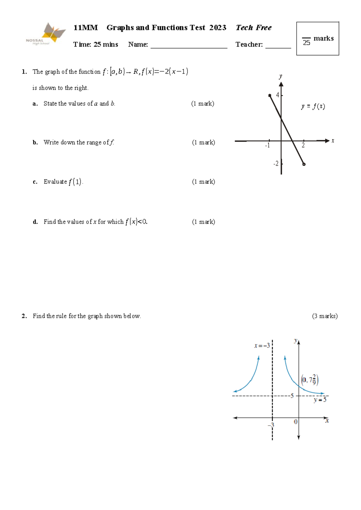 11MM Gallery of Graphs and Functions Test 2023 TF - 11MM Graphs and ...
