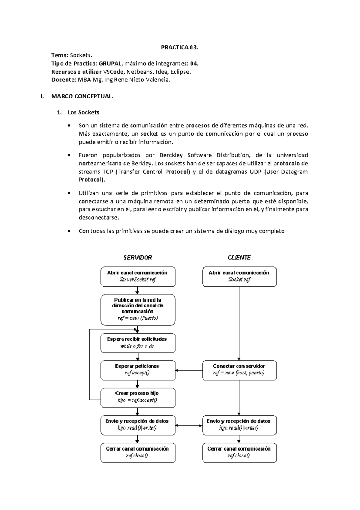 Practica 03 - PRACTICA 0 3. Tema: Sockets. Tipo de Practica: GRUPAL ...