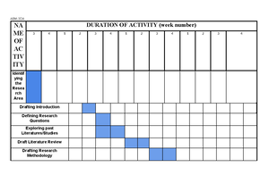 Digital Divide - assignment - Share your experiences or observations related to the digital ...