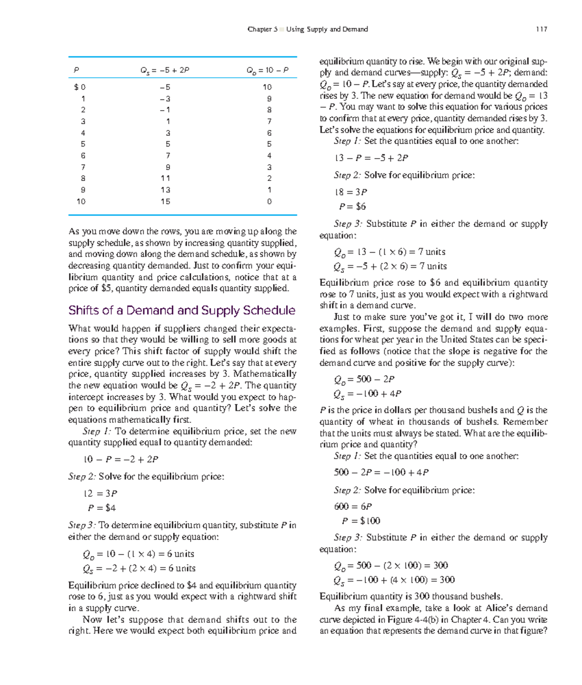 Economics-51 - n/a - Chapter 5 Using Supply and Demand 117 P QS = − 5 ...