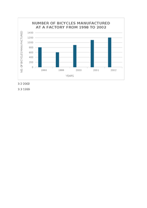 [Solved] Point out subentries on the following words - Academic ...