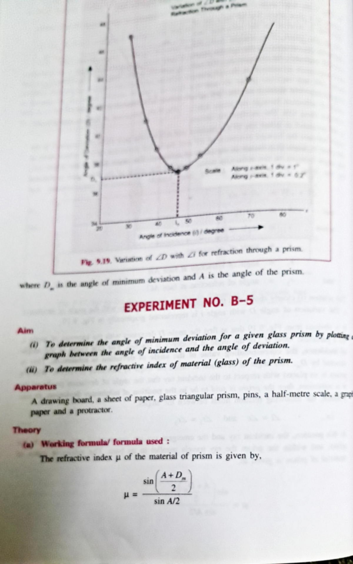 Physics Exp 5 - To find the minimum deviation of prism - variation . Prem defraction Signature ...