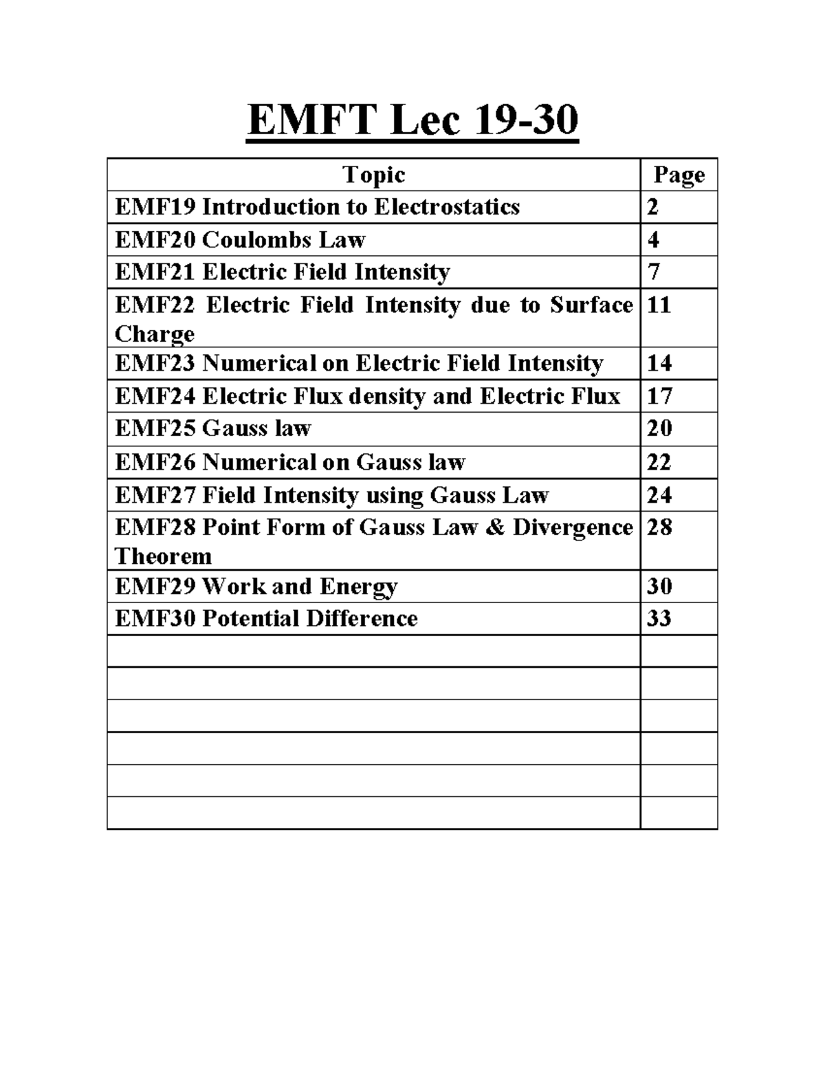 EMFT lec19-30 - Its emf notes - EMFT Lec 19- Topic Page EMF19 ...