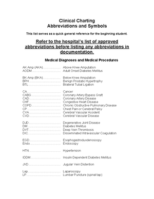 Drug-Cards - Practice materials and examples - DRUG NAME AND DOSAGE ...