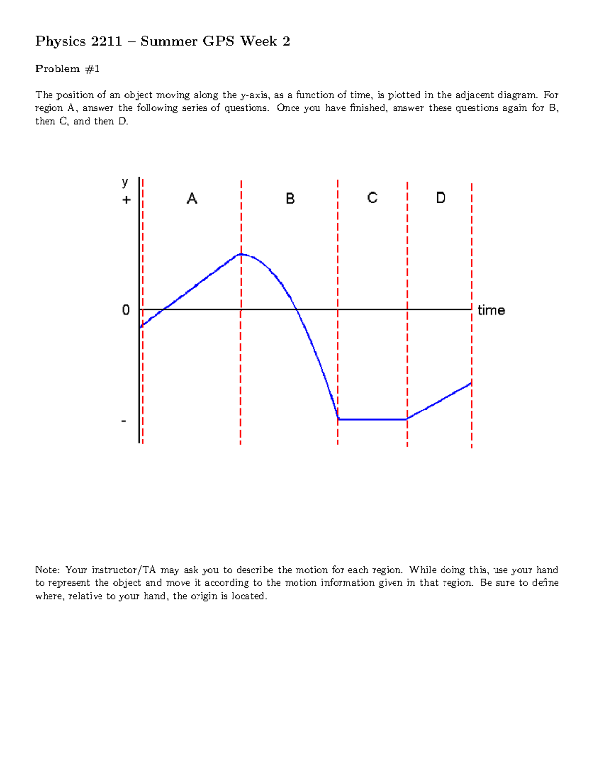 2211 GPS w2 Summer 2024 - Physics 2211 – Summer GPS Week 2 Problem # The position of an object ...