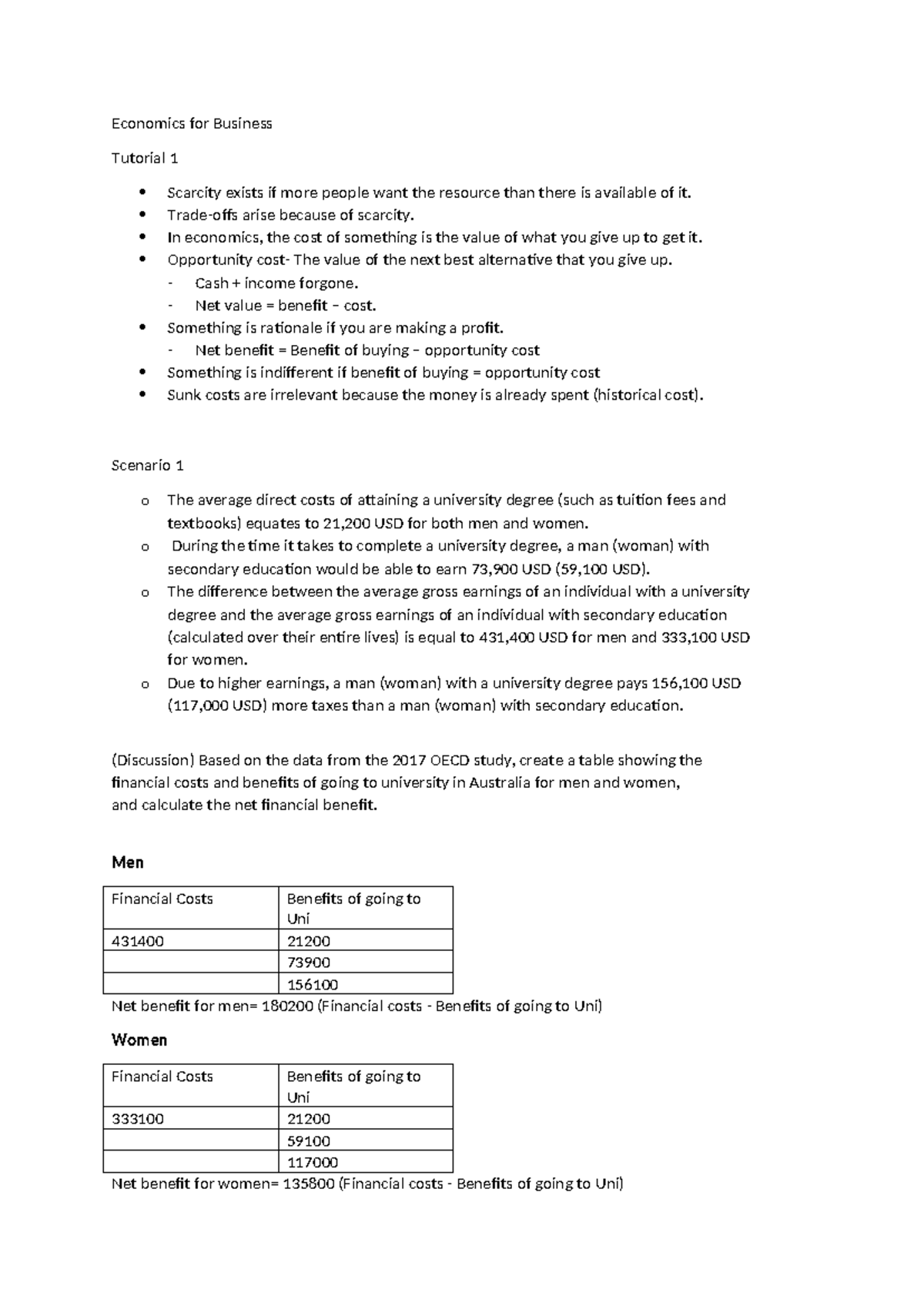 Tutorial 1 - Economics for Business Tutorial 1 Scarcity exists if more ...
