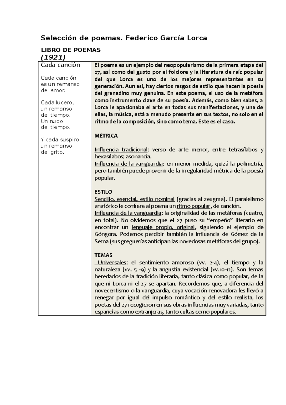 2 bachillerato. ejemplos de comentario de lorca - Selección de poemas. Federico García Lorca ...