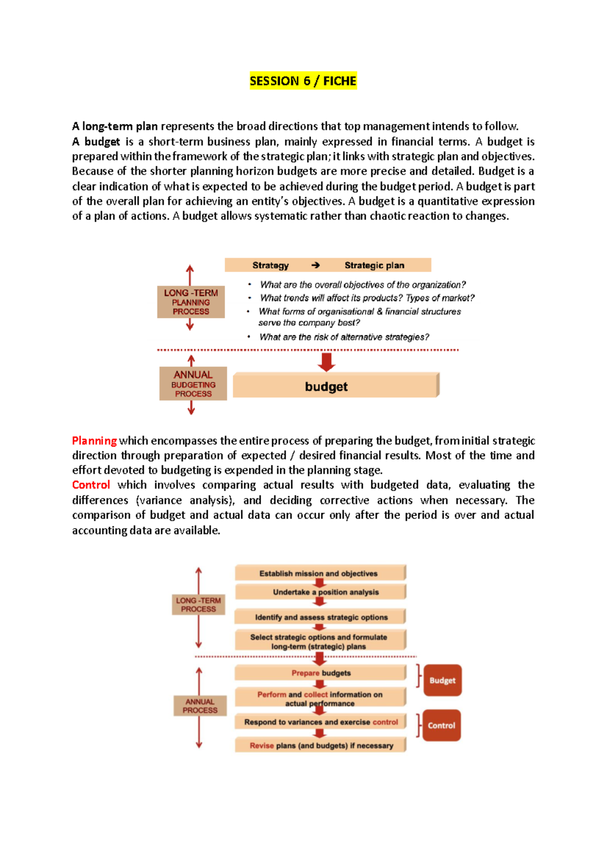 CAMC S6 - Warning: TT: undefined function: 32 Warning: TT: undefined function: 32 SESSION 6 ...