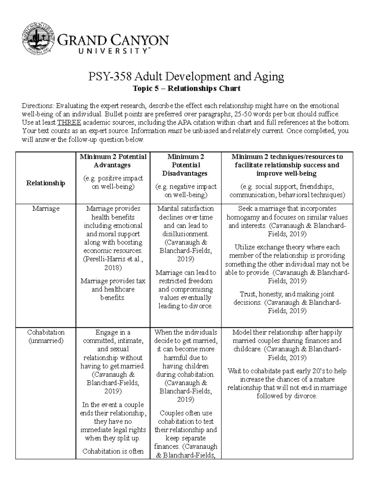 Sean R Relationship Chart - PSY-358 Adult Development and Aging Topic 5 ...