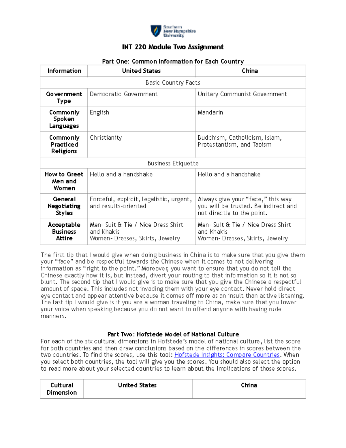 Int 220 Module Two Assignment Haley Steiner Int 220 Module Two Assignment Part One Common