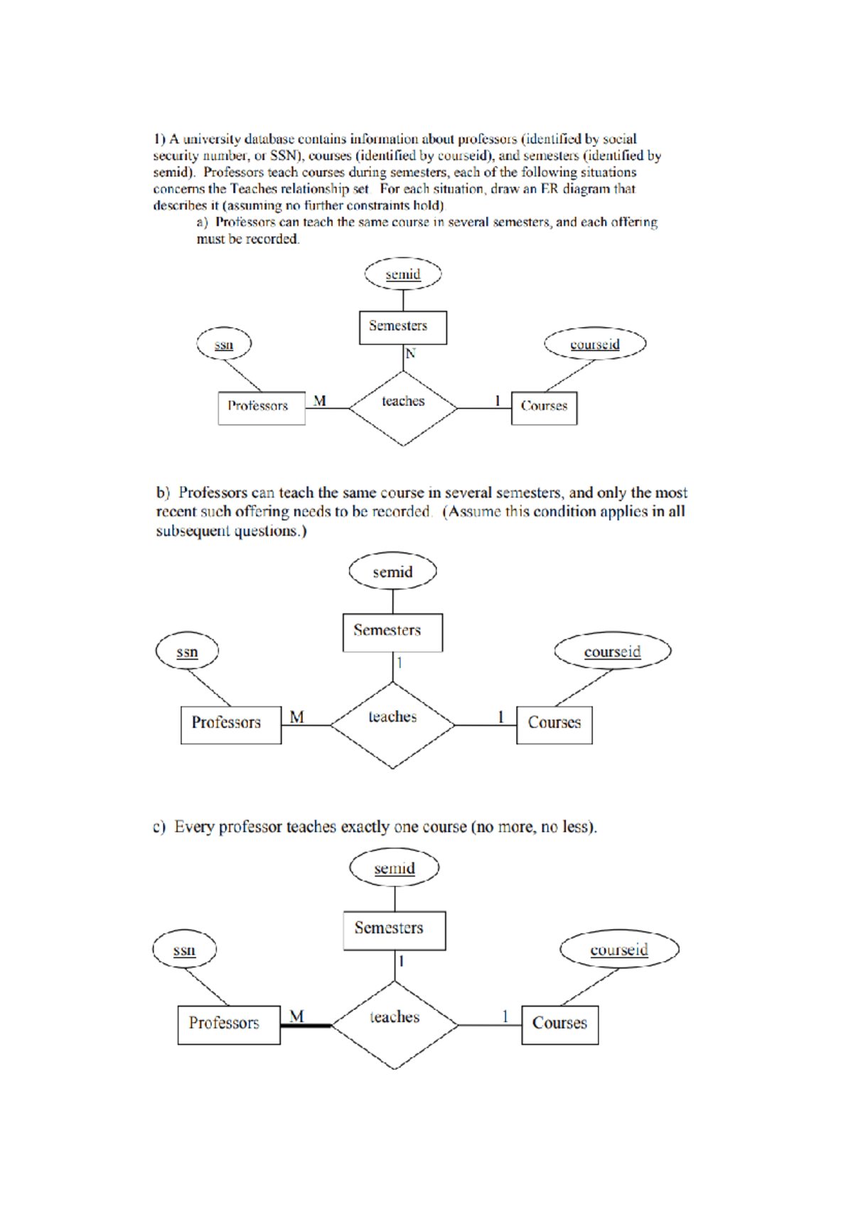 DBMS Theory Assignment - e) 5 Professor teaches exactly one course (no more, no less) and every ...