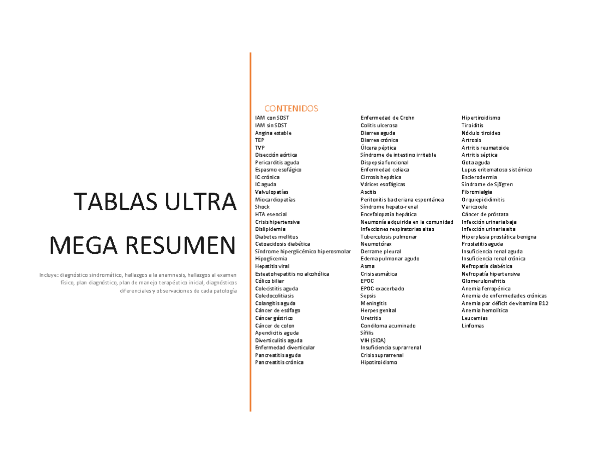 Tablas Resumen Medicina Interna - TABLAS ULTRA MEGA RESUMEN Incluye: diagnóstico sindromático ...
