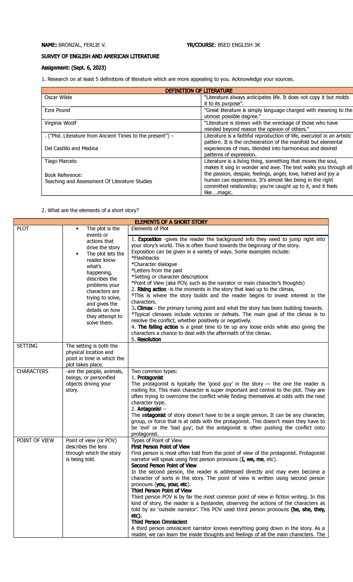 Assignment 1 and 2 - lite - NAME: BRONZAL, FERLIE V. YR/COURSE: BSED ENGLISH 3K SURVEY OF ...