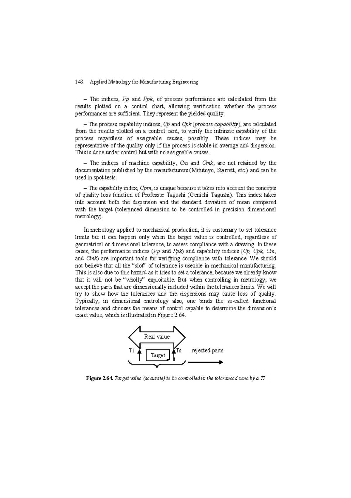 Applied Metrology for Manufacturing Engineering ( PDFDrive )-24 - 148 ...