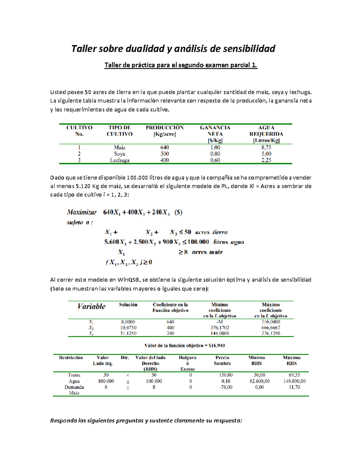 Taller DE Dualidad - Taller sobre dualidad y an·lisis de sensibilidad Taller de pr·ctica para el ...