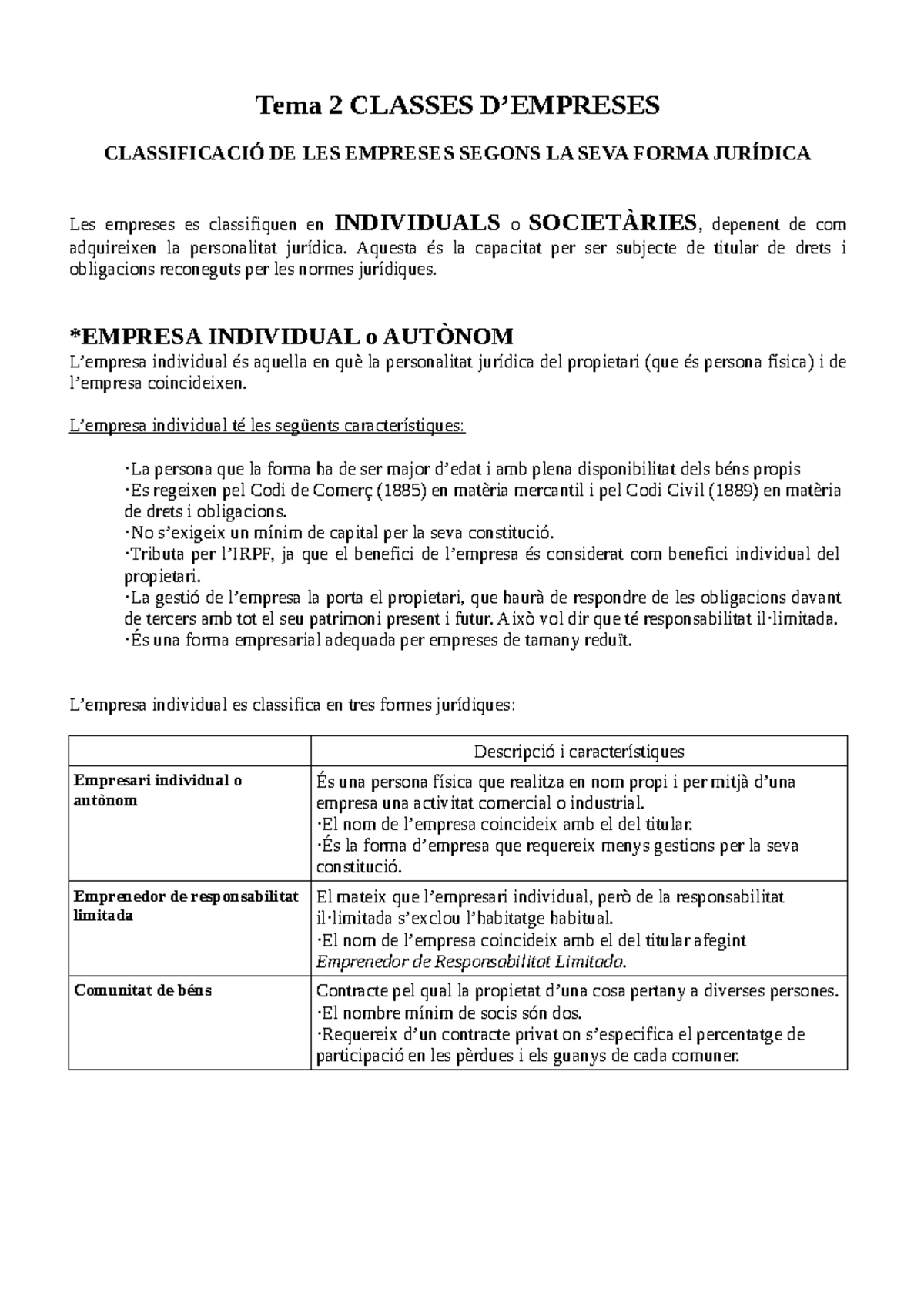 Tema 2 Classes d'empreses - Tema 2 CLASSES D’EMPRESES CLASSIFICACIÓ DE ...