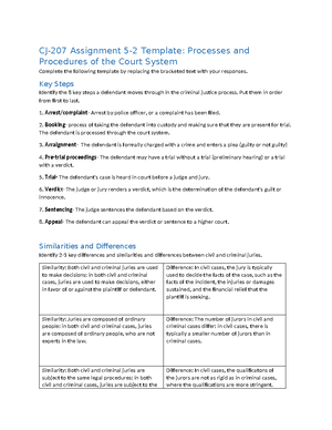 CJ 305 Module Four Assignment Template - CJ 305 Module Four Assignment ...