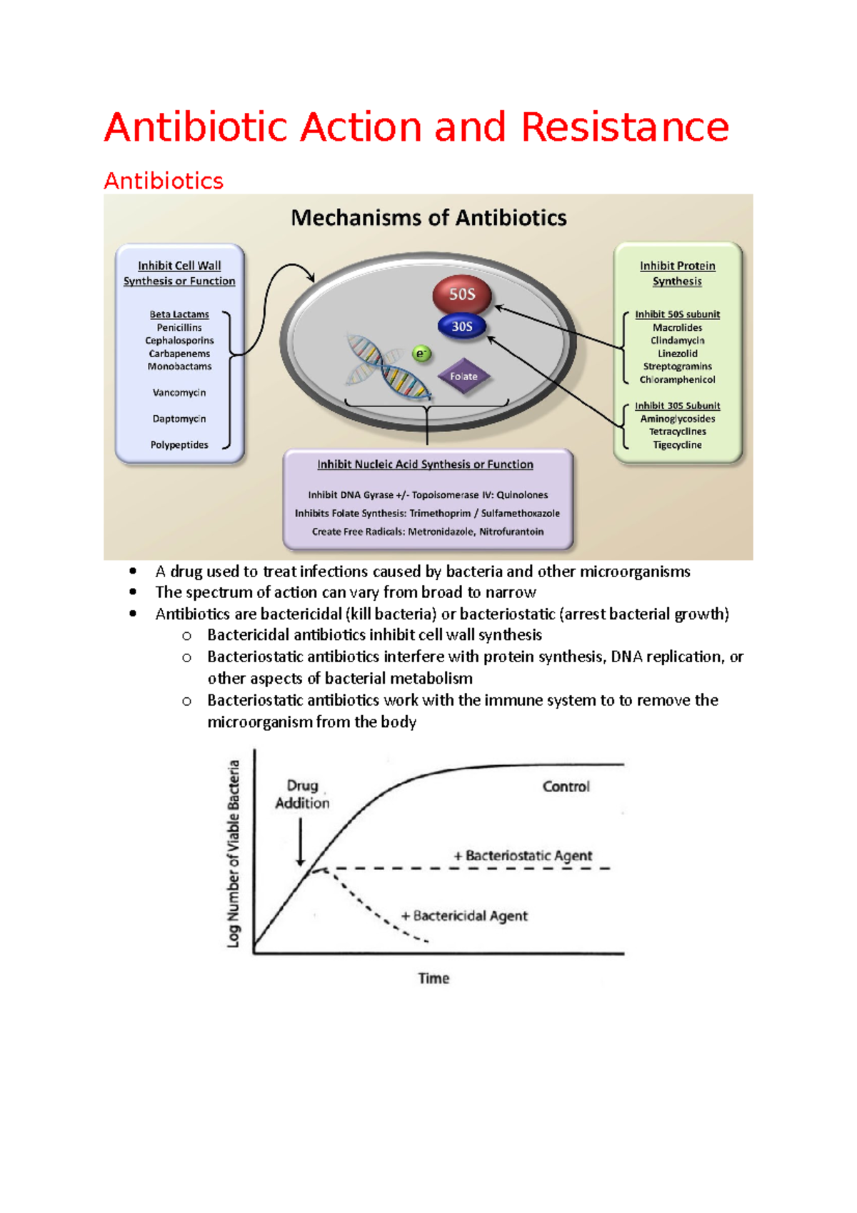 Antibiotic Action and Resistance - Antibiotic Action and Resistance ...