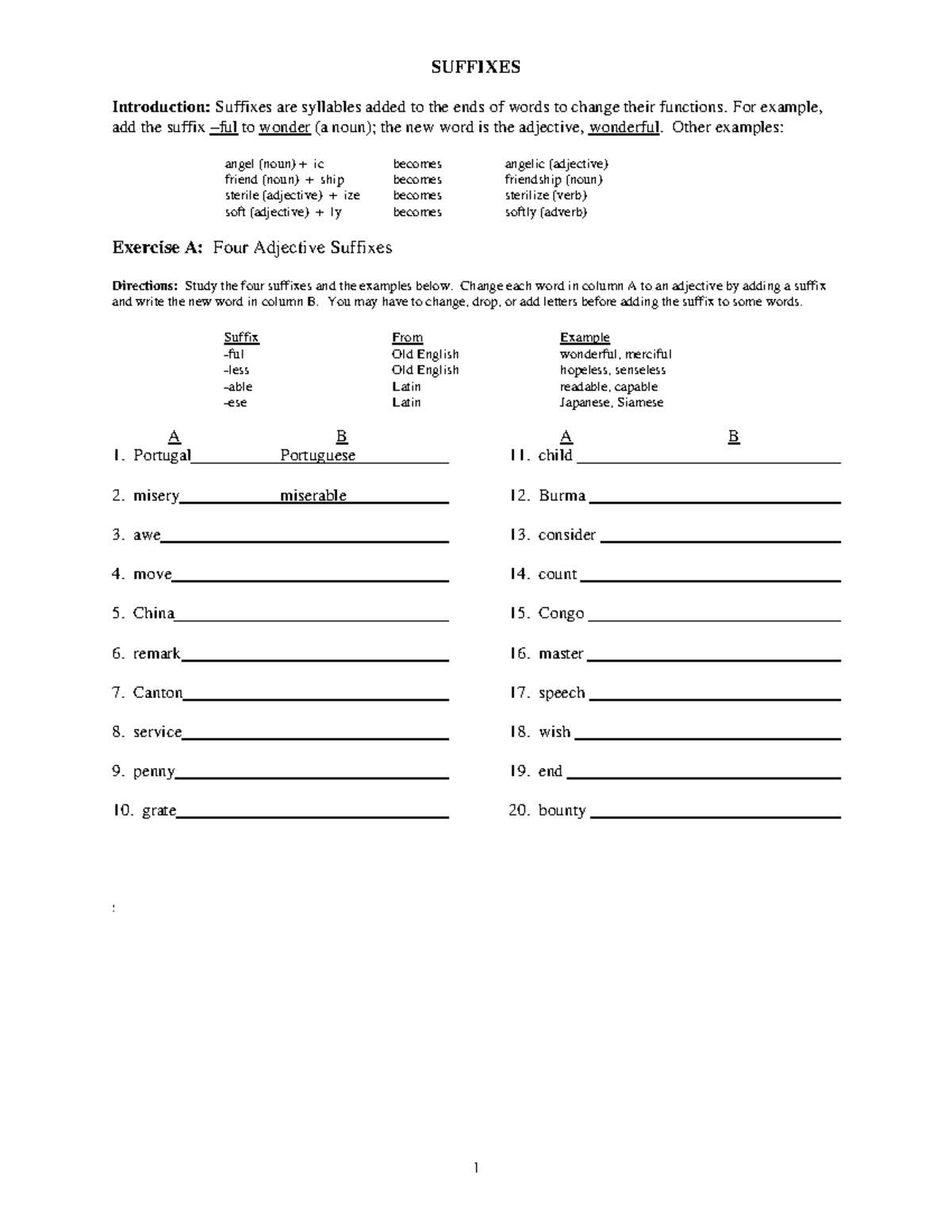 Suffixes 1 - SUFFIXES Introduction: Suffixes are syllables added to the ...