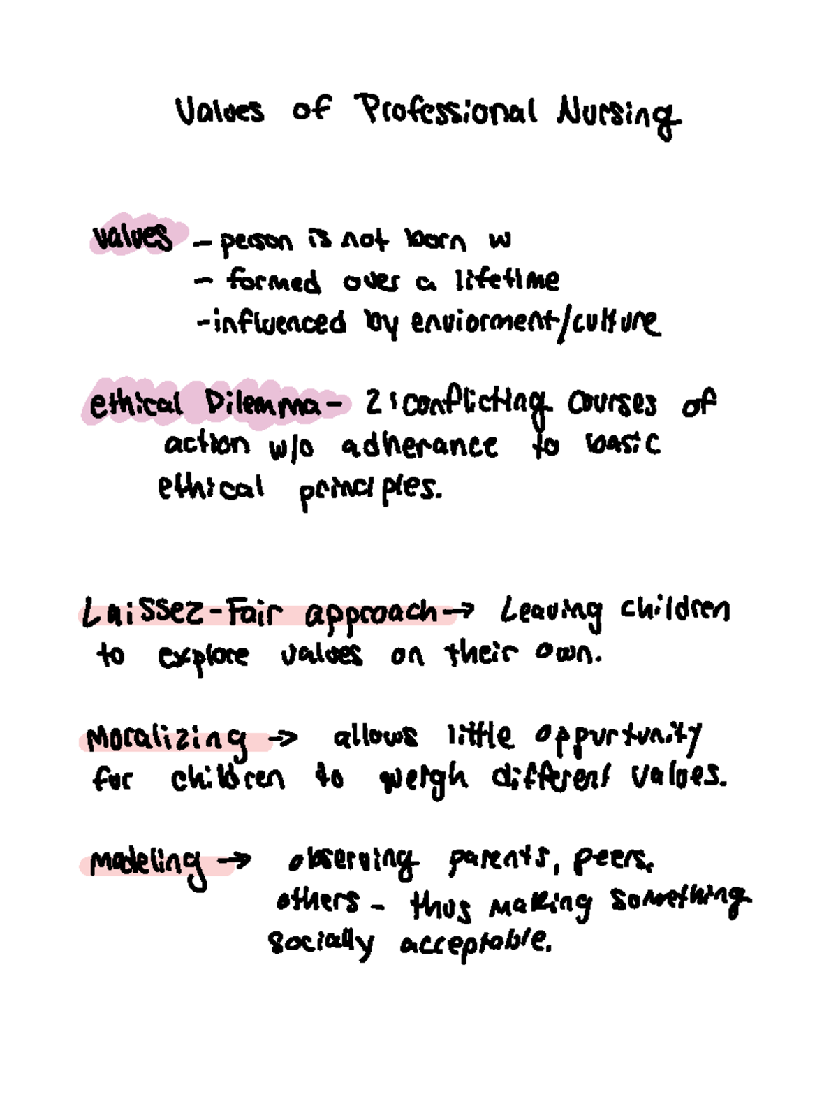 Values of Professional Nursing - Values of Professional Nursing valves ...