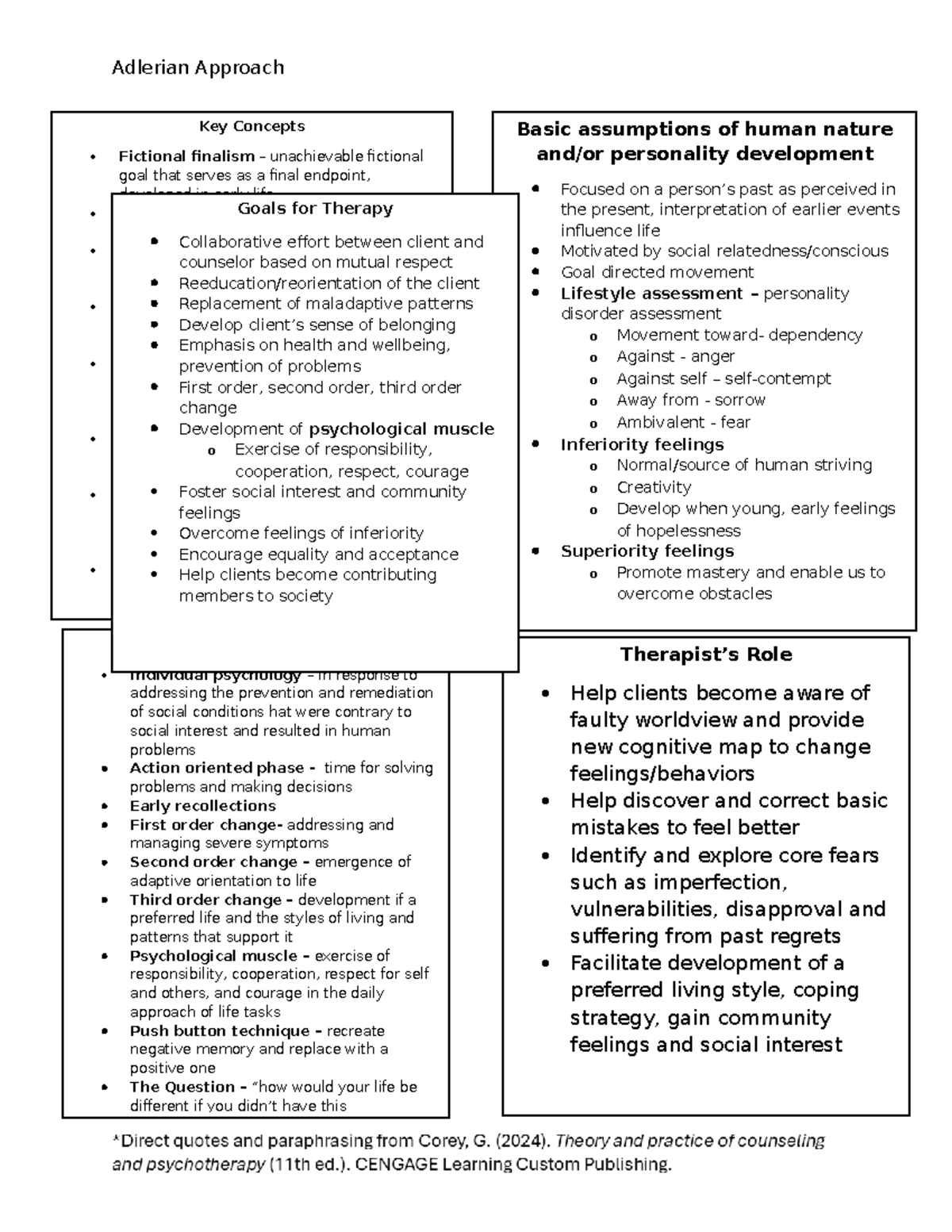 Final Graphic organizer chapter 5 - Adlerian Approach Key Concepts ...