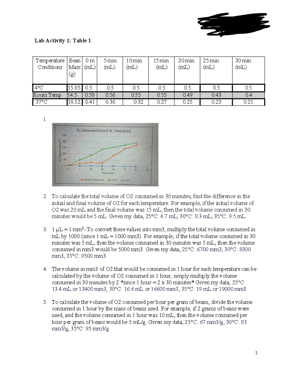 Lab 4 - lab 4 respiration - Section: 544 Lab Activity 1: Table 1 ...
