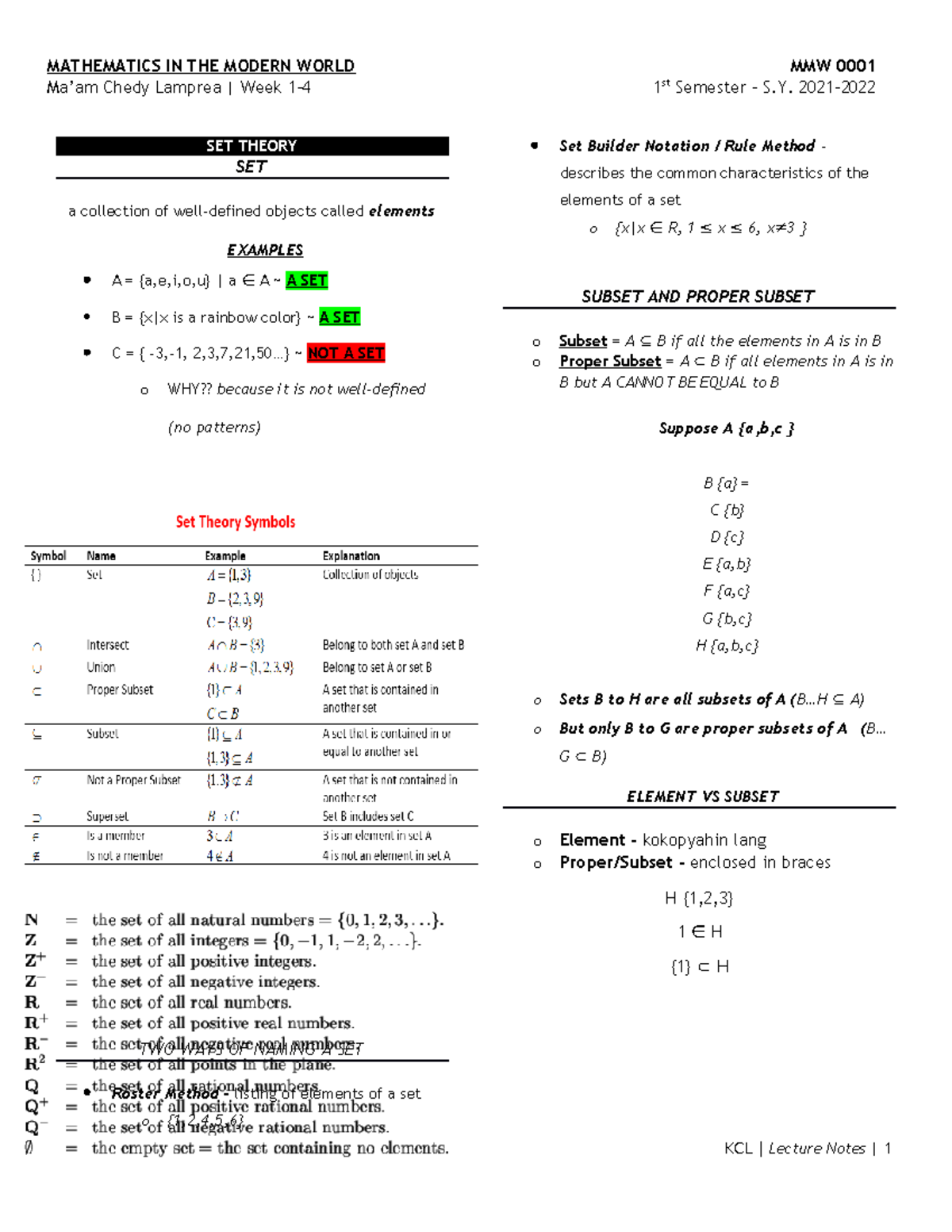 MMW Lecnotes - Week 1-4: Set theory, domain and range, mathematical ...
