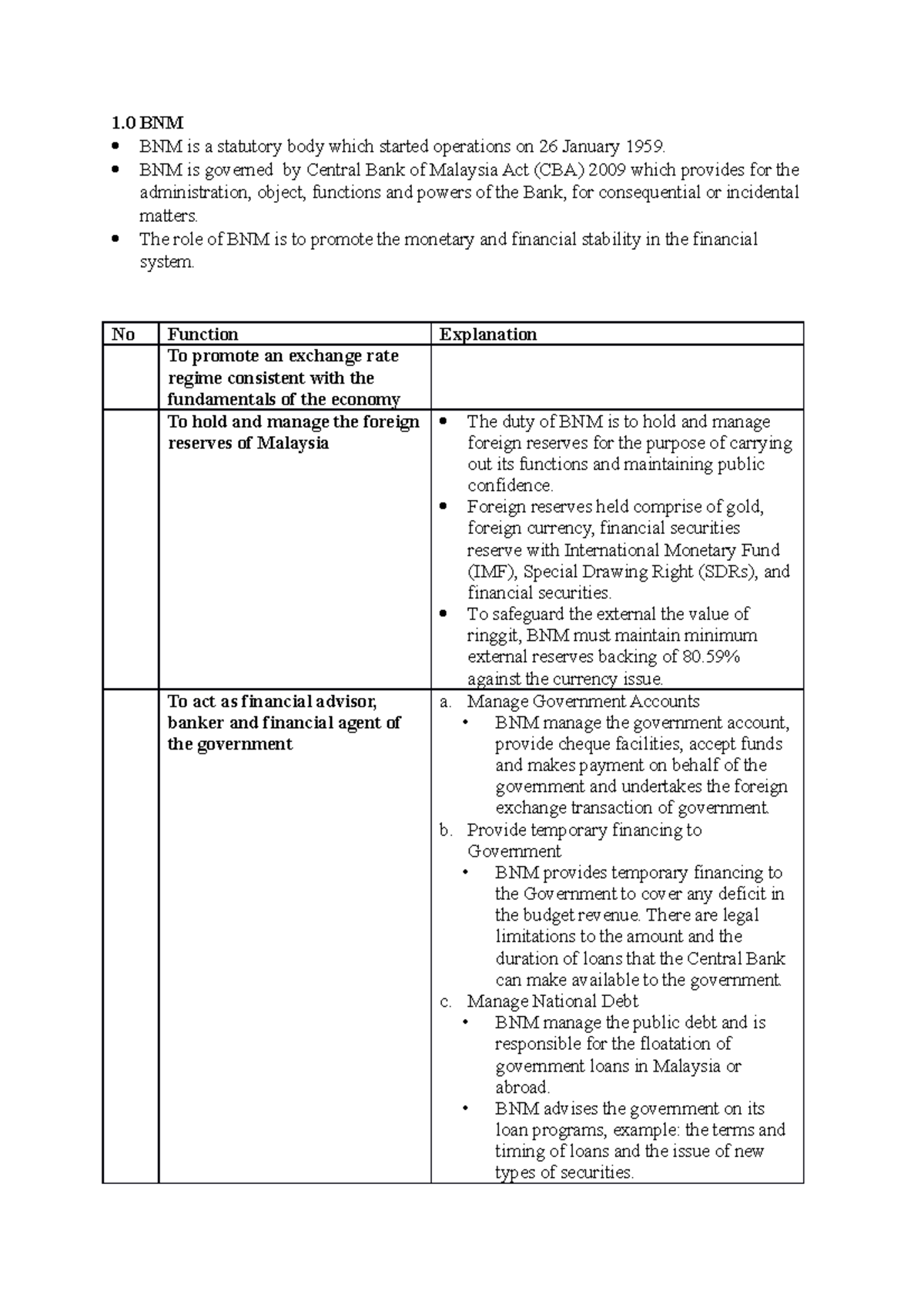 Nota Ringkas FIN MGMT UM - 1 BNM BNM is a statutory body which started ...
