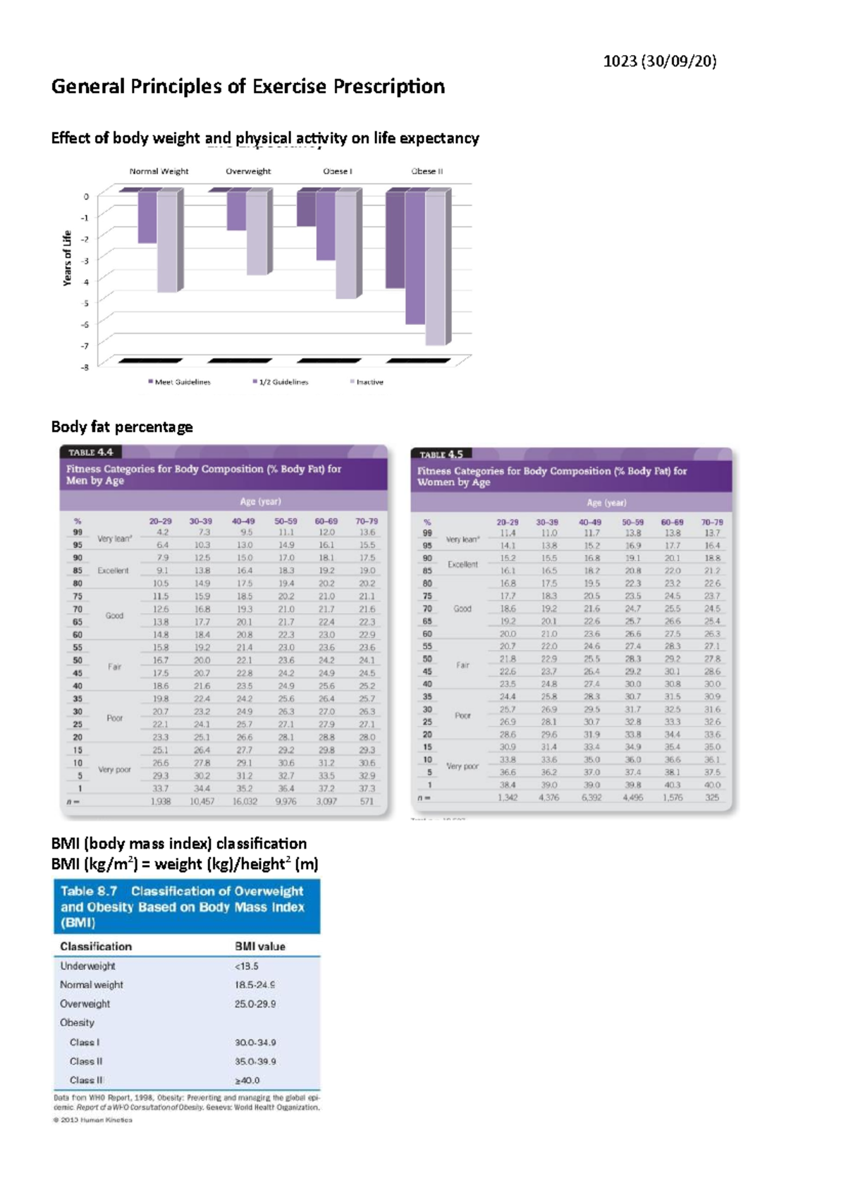 General Principles of Exercise Prescription - Assess and set client’s ...
