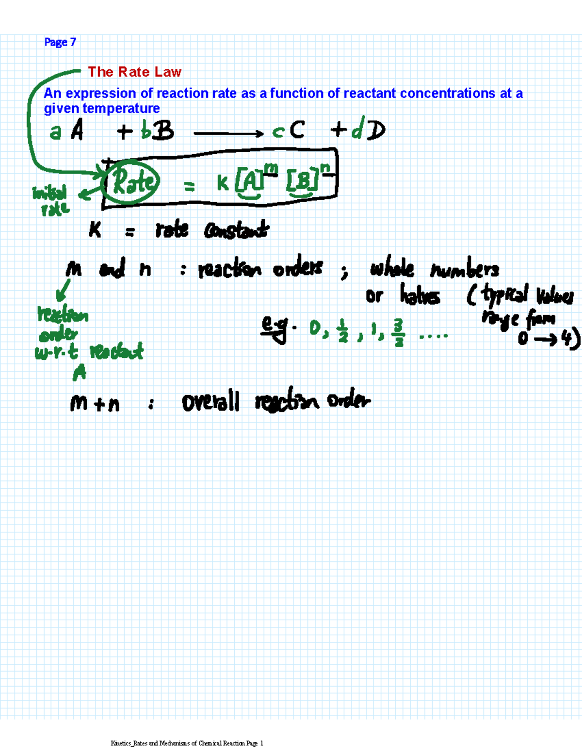 02 Monday Jan 10 Lecture 2 - The Rate Law An expression of reaction ...
