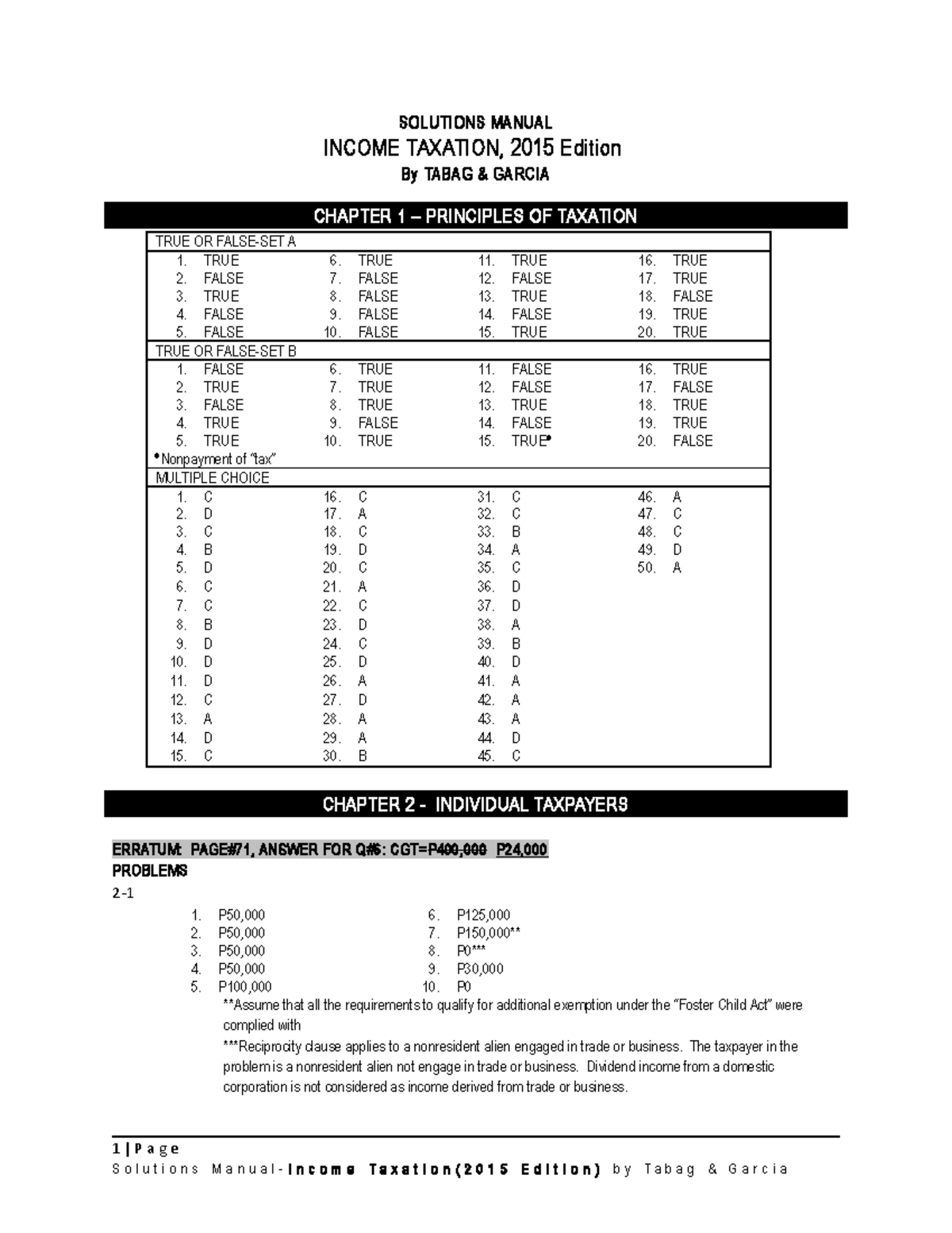 Tabag Income Taxation SOLUTIONS MANUAL INCOME TA XATION 2015