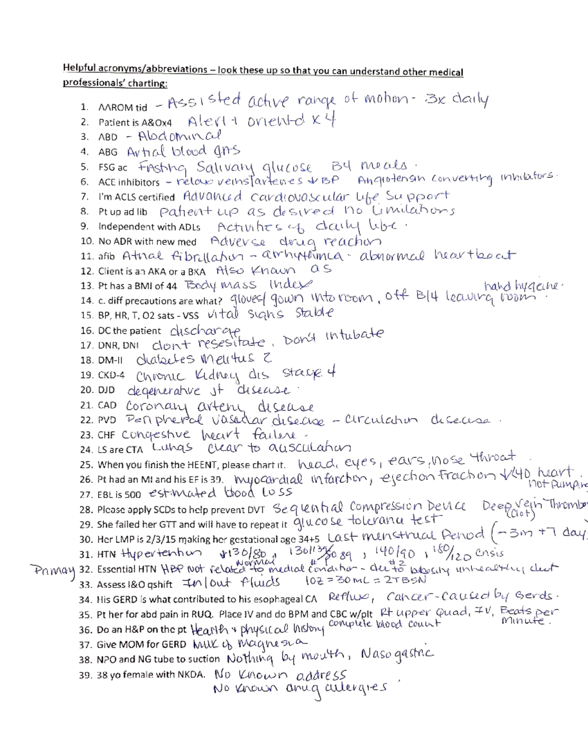 Acronyms - Vvvvvv - ####### Helpful acronyms/abbreviations -look these ...