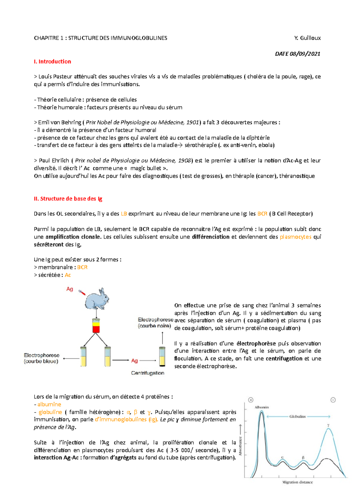 Chapitre 1- structure des immunoglobulines popo - Biologie cellulaire 3 - Immunologie 2 - Studocu