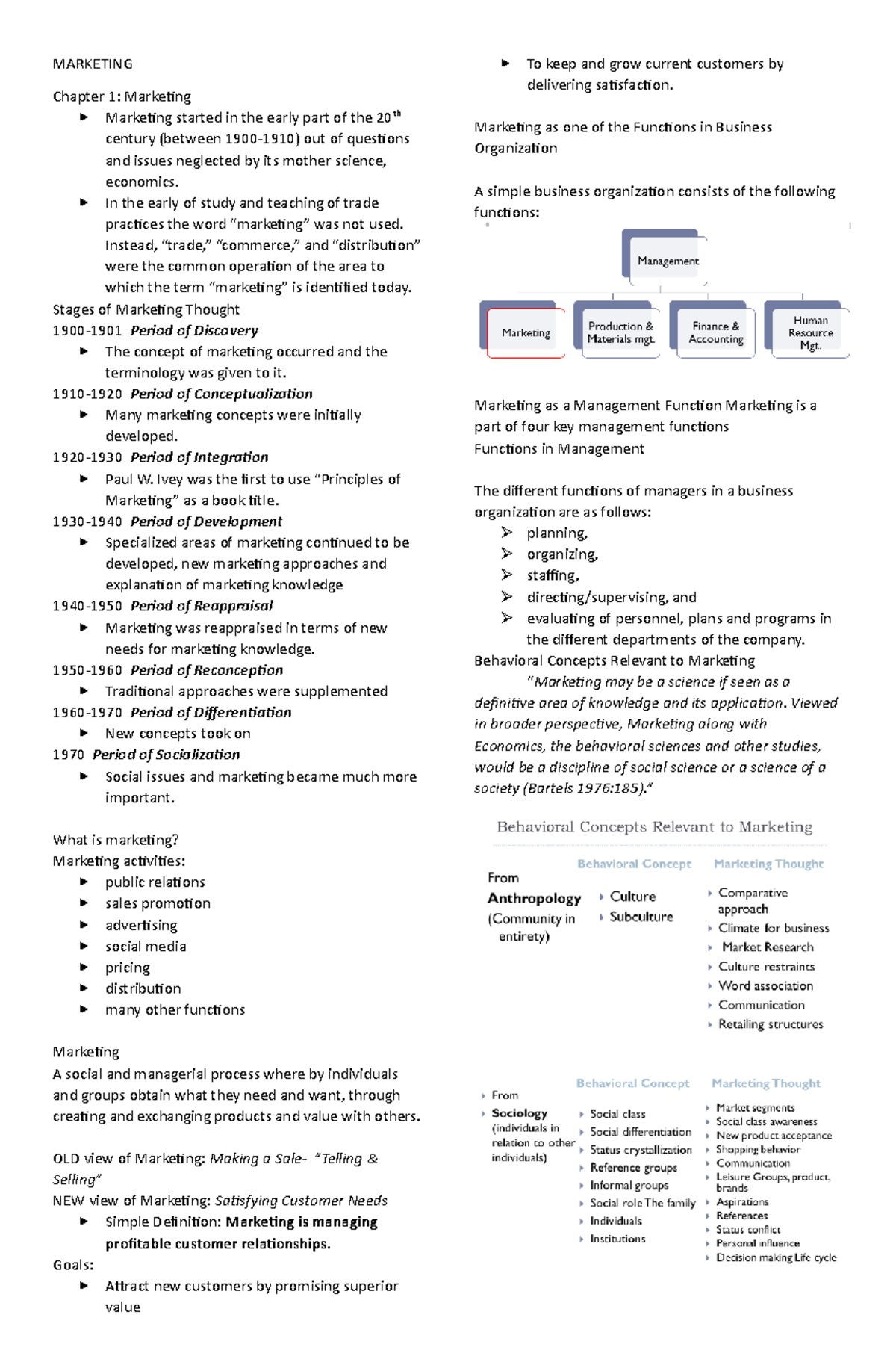 Basics of Marketing Reviewer for Grade 12 - MARKETING Chapter 1 ...