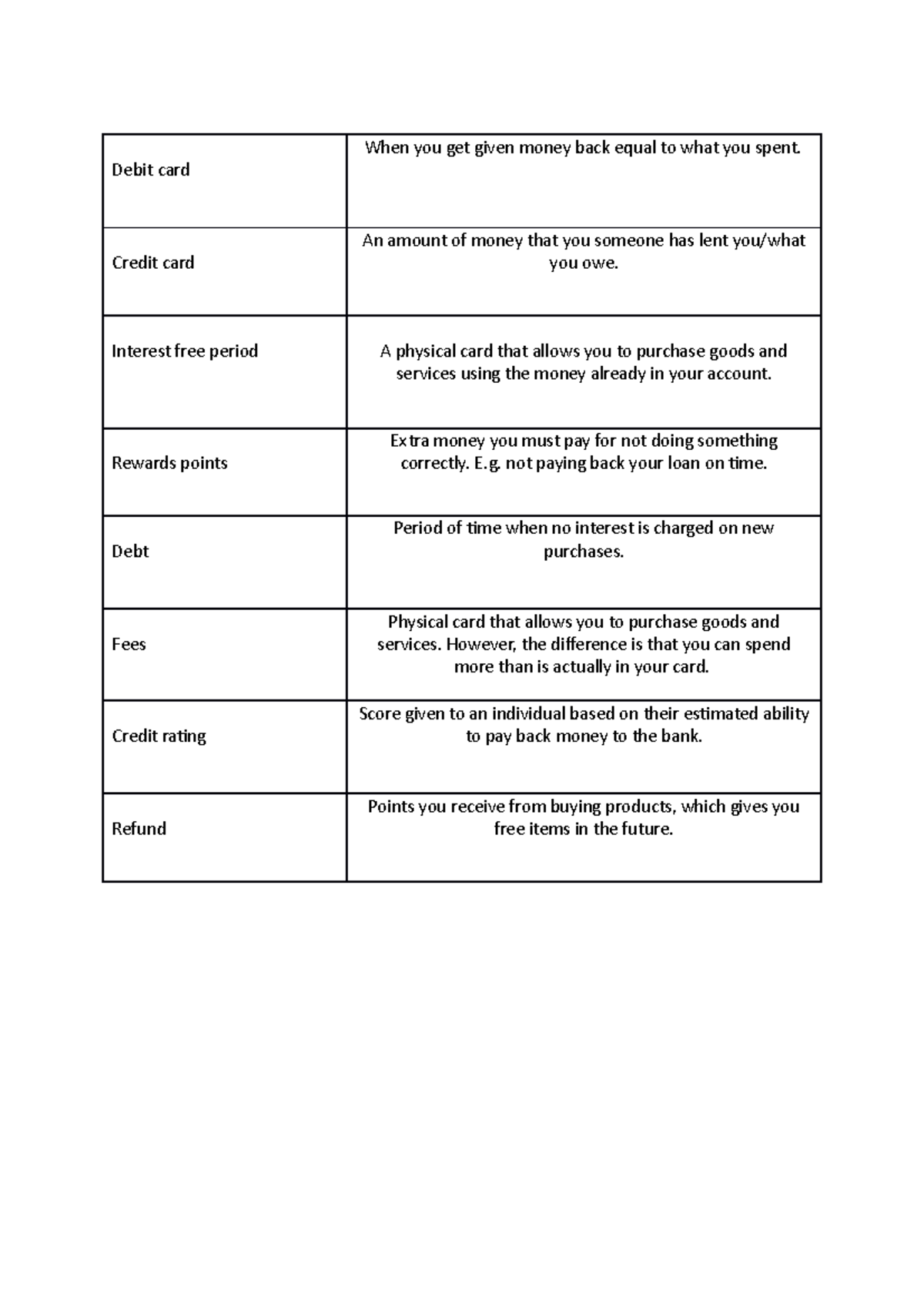 Word Matching Lesson 2 - Debit card When you get given money back equal ...