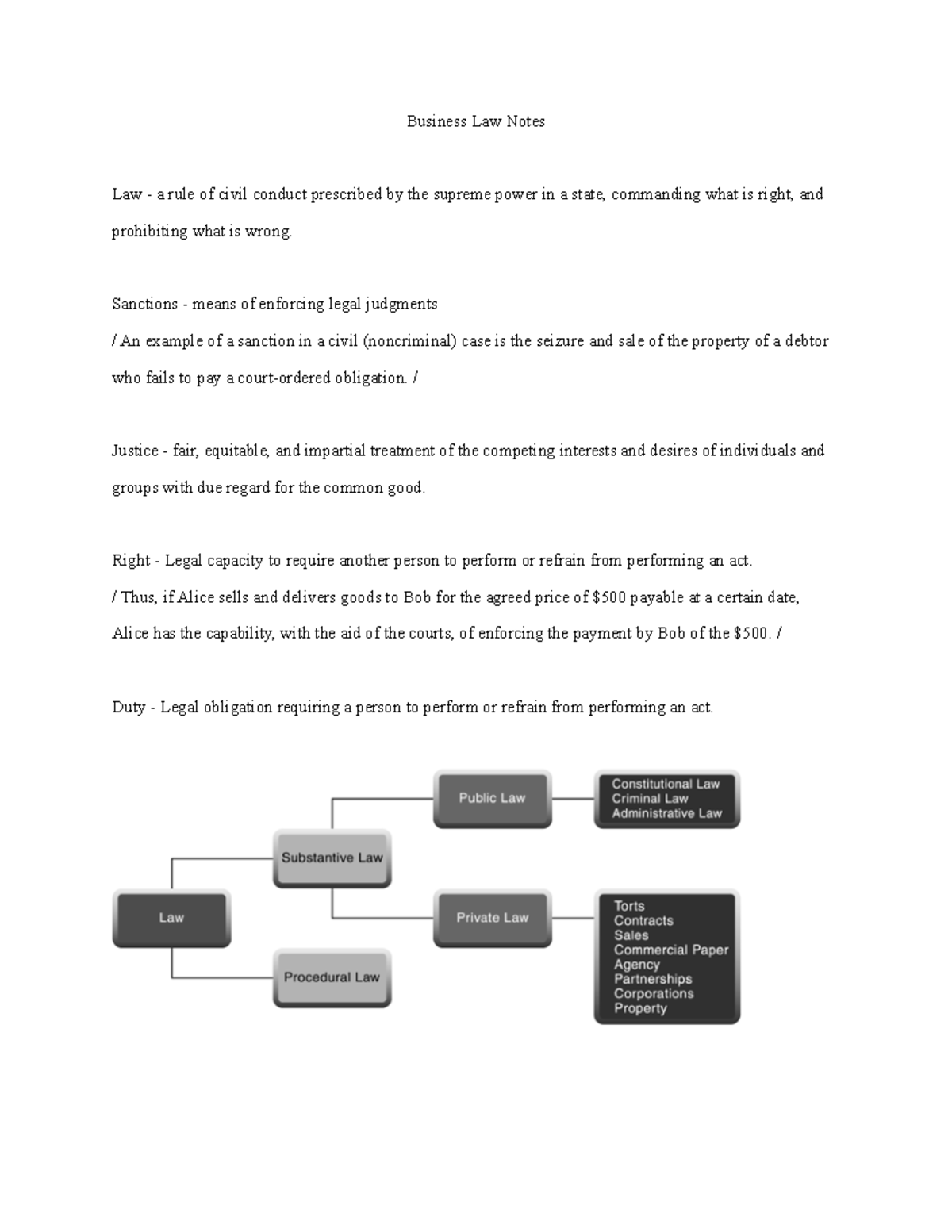Business Law Notes - Business Law Notes Law - a rule of civil conduct ...