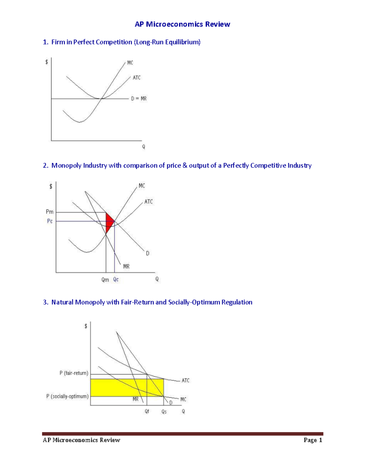 AP Micro EXAM Review Sheet - AP Microeconomics Review Firm in Perfect ...