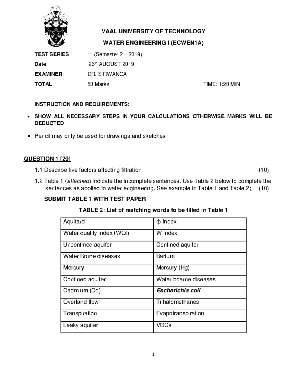 TEST 1 2019 - civil engineering - VAAL UNIVERSITY OF TECHNOLOGY WATER ...