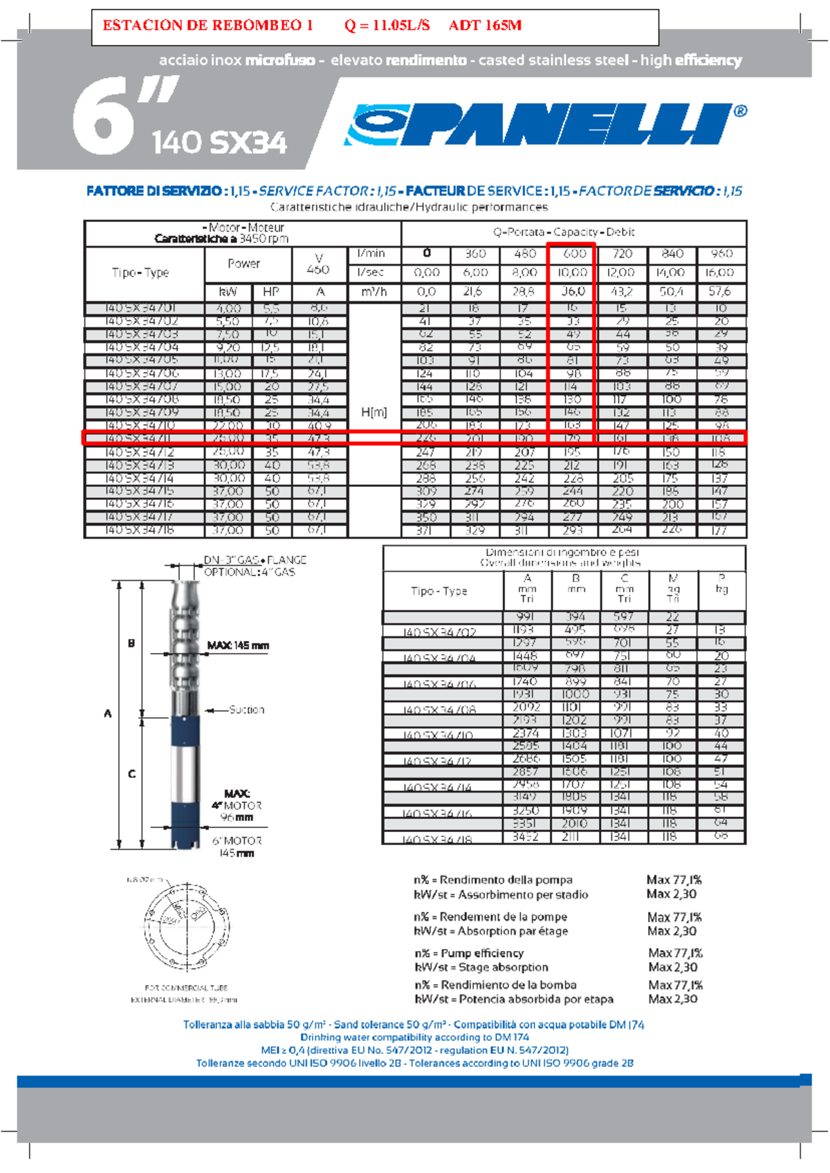 Panelli 140 SX 34 - 60Hz - Estacion DE Rebombeo POZO 1 - Mecánica de ...