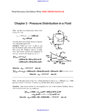Tut-2 - Fluid Mechanics - INDIAN INSTITUTE OF TECHNOLOGY PATNA ...