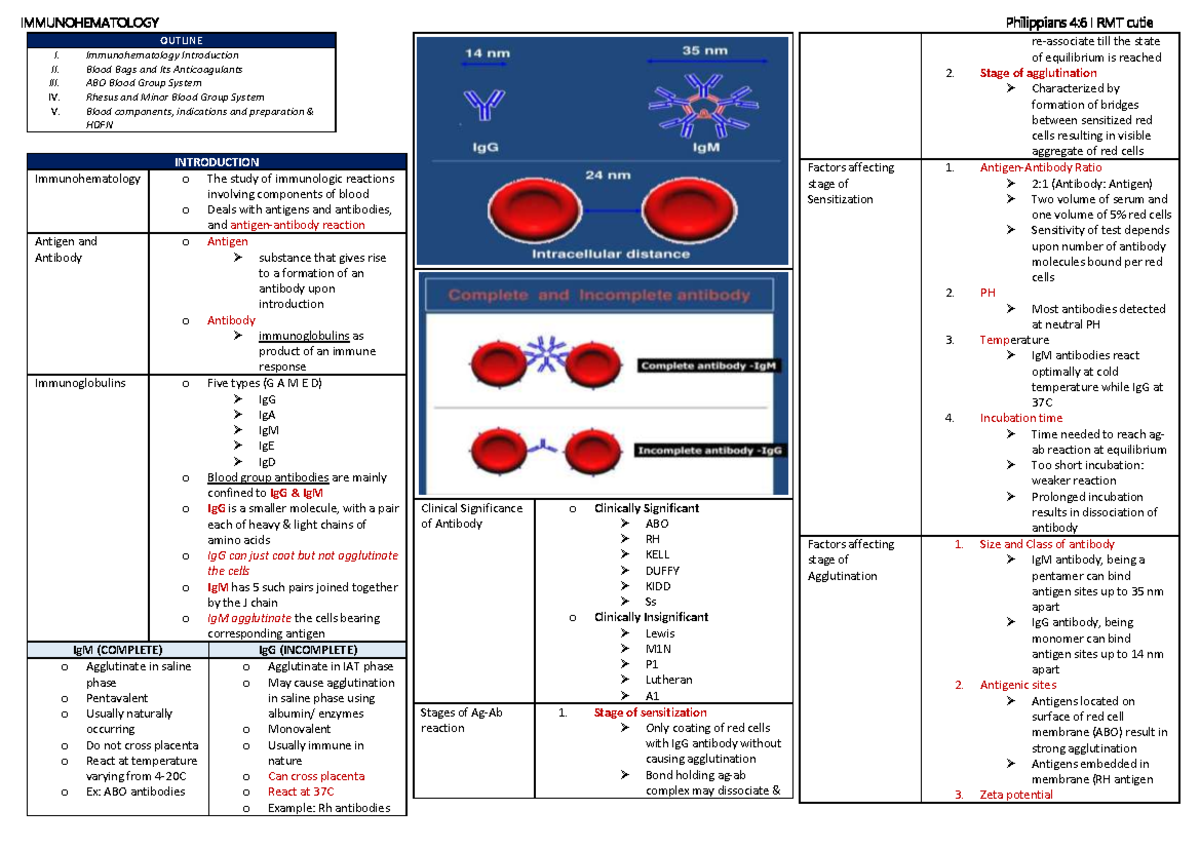 IH compre notes 1 - IMMUNOHEMATOLOGY Philippians 4:6 I RMT cutie ...