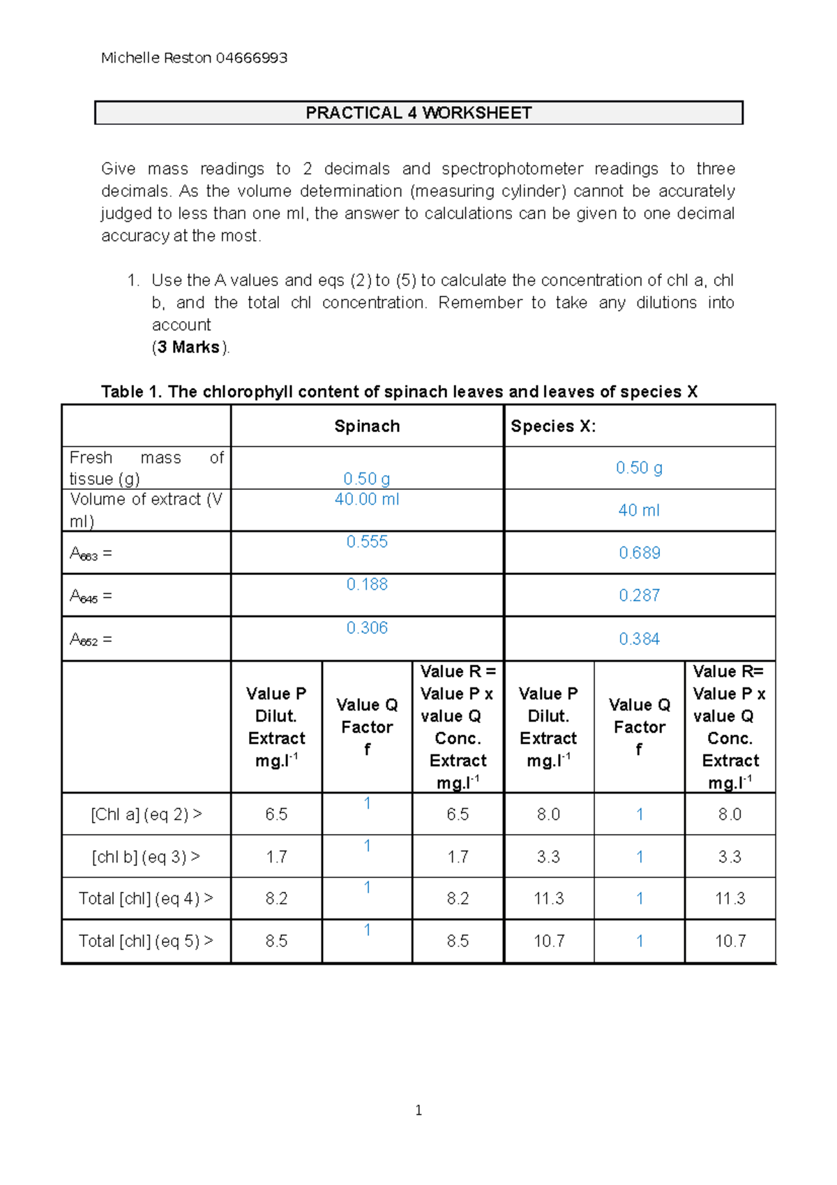 2021 BOT261 Practical Worksheets Prac 4 final - Michelle Reston ...