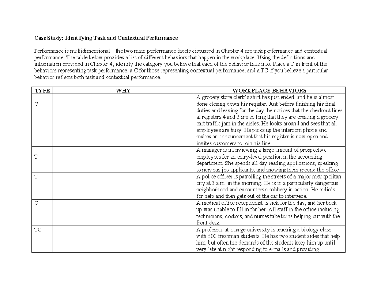 Chapter 4 Exercise 3 Task and contextual performance exercise not answer - Case Study ...