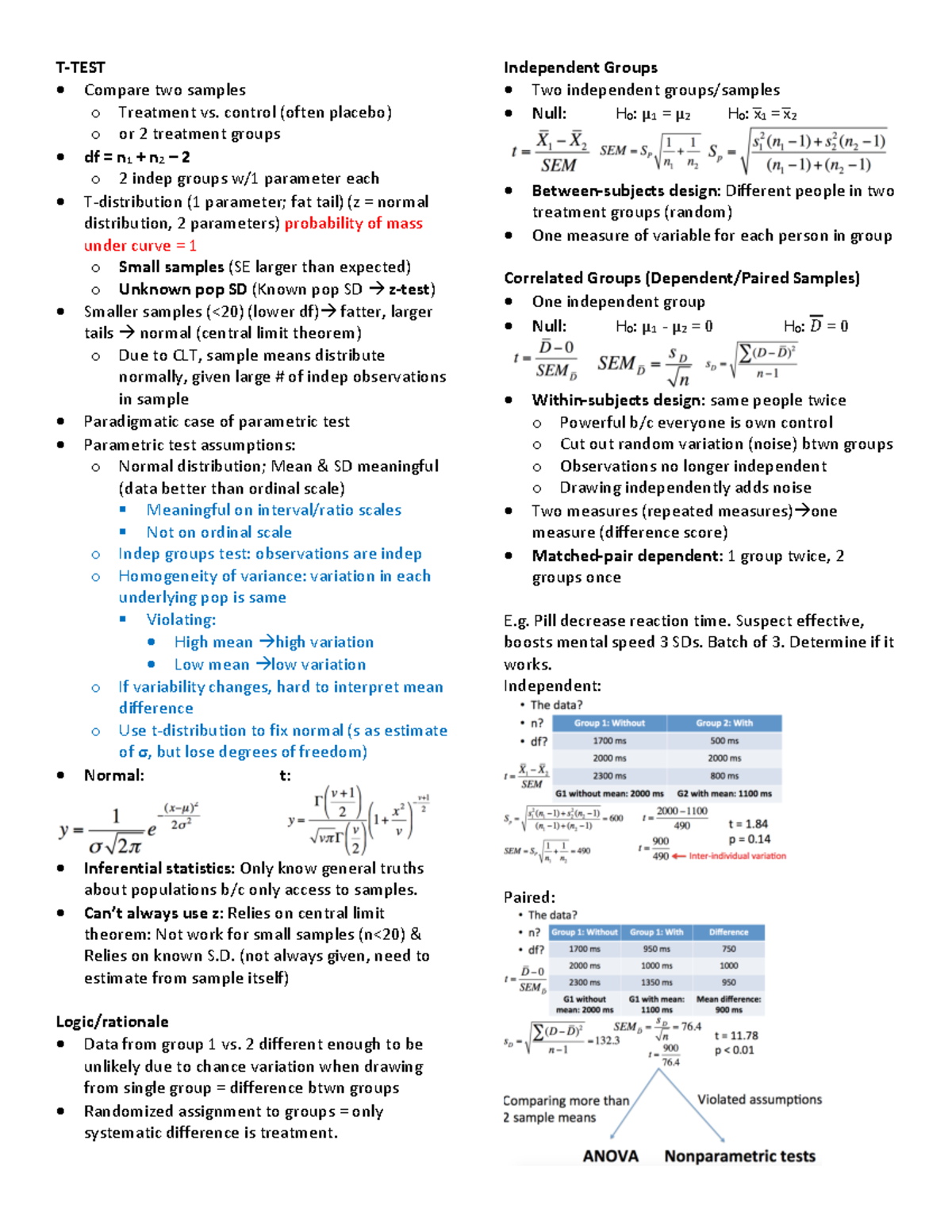 Adv Stats Notes 14 Warning Tt Undefined Function 32 T Test Compare Two Samples O Treatment