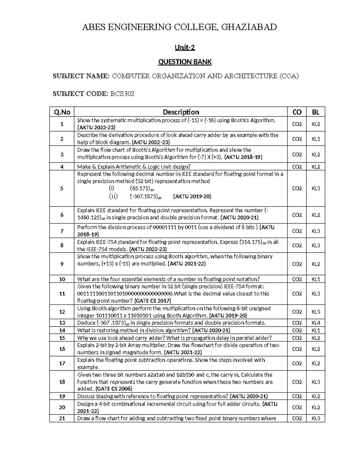 UNIT 2 Question BANK 2023-24 - ABES ENGINEERING COLLEGE, GHAZIABAD Unit ...